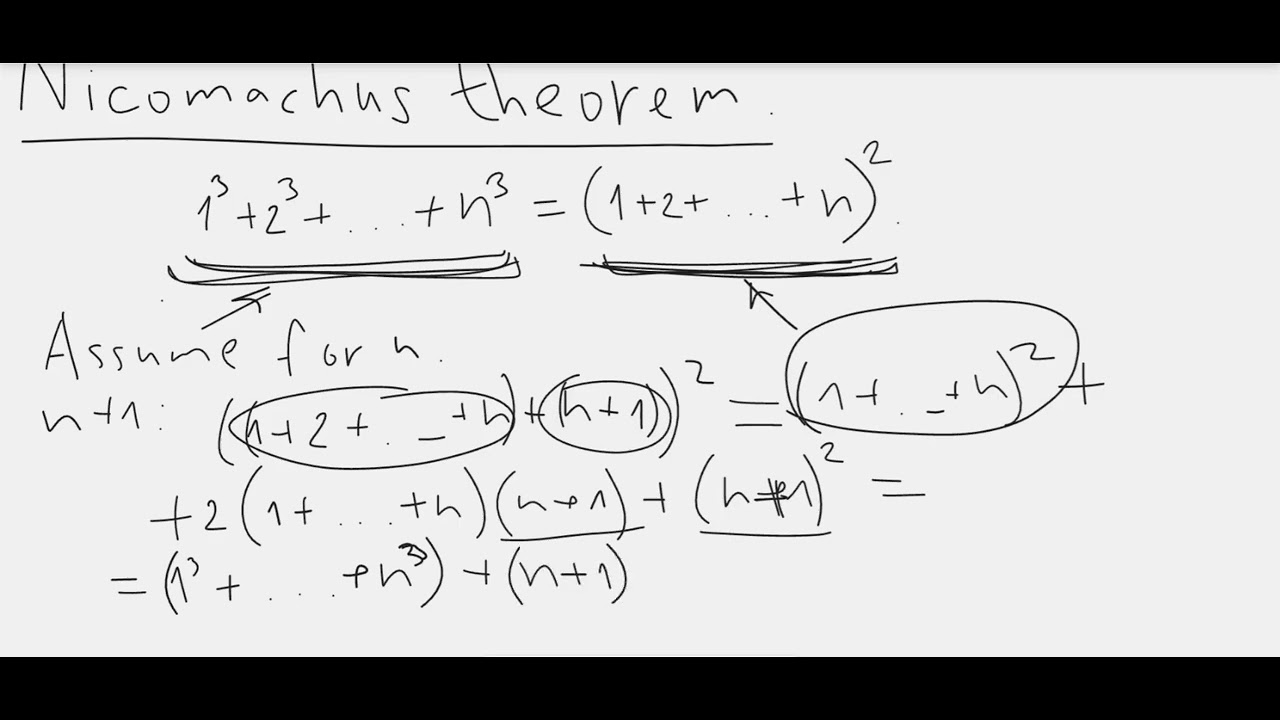 Nicomachus theorem