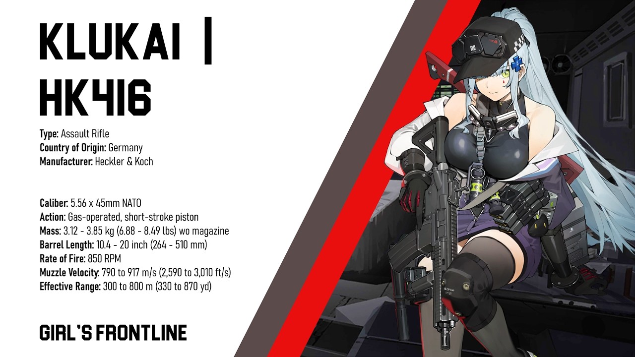 Why Is The HK416 All You Need? - Firearm of Klukai