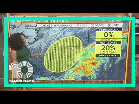 NHC tracking one potential system