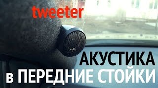 Лучшие твитеры для авто 2025 года по отзывам покупателей: какую лучше ...