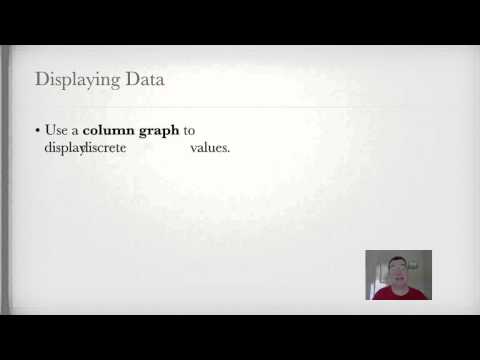 Simple Quantitative Discrete Data