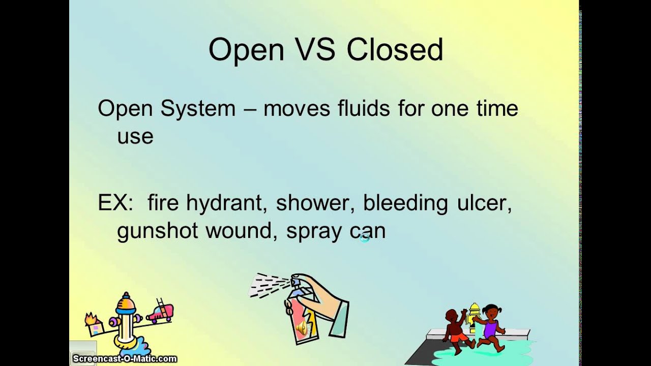 Fluid work ppt video