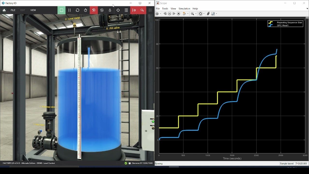 Tuning PID controller using step-test method