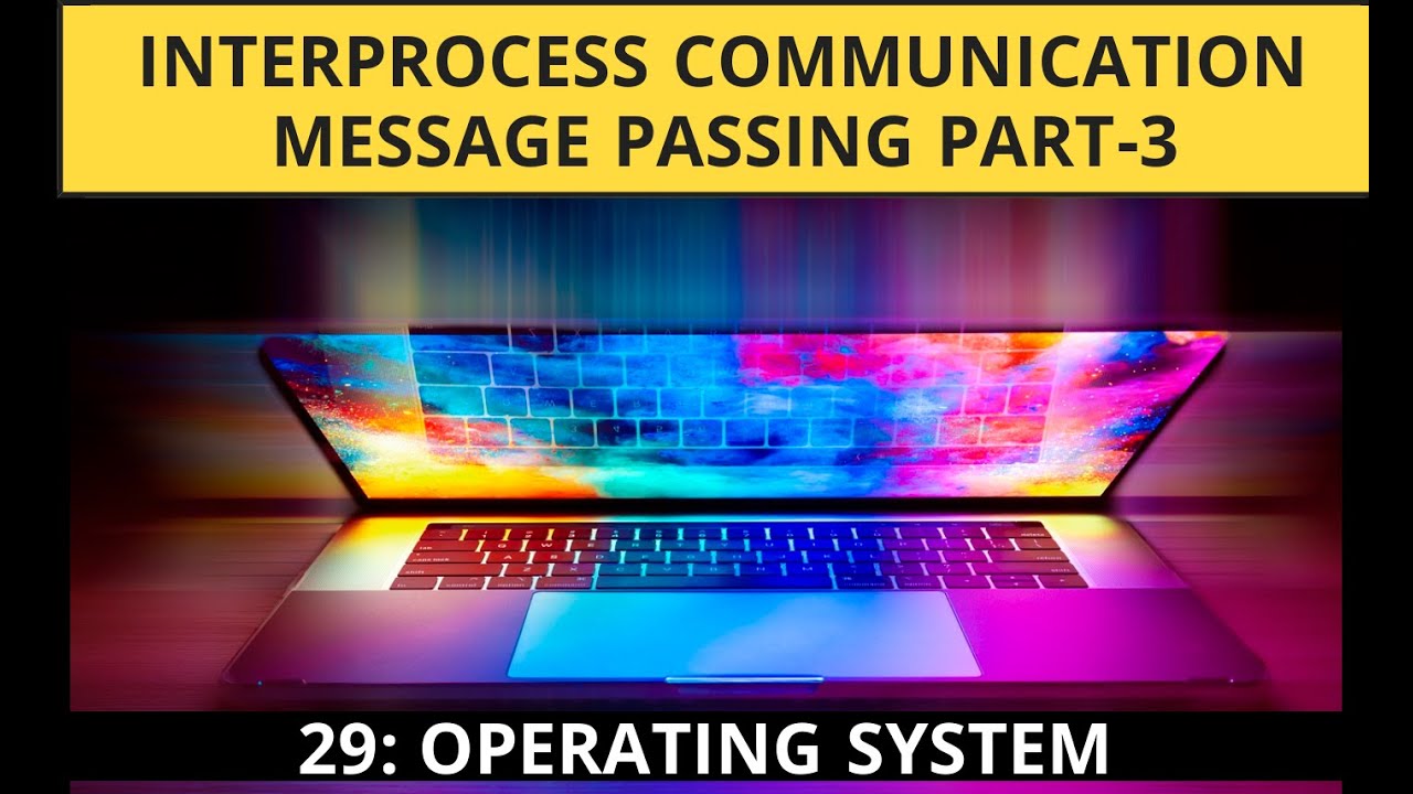 Interprocess Communication: Message Passing in Operating System | Message Passing Systems Part-3