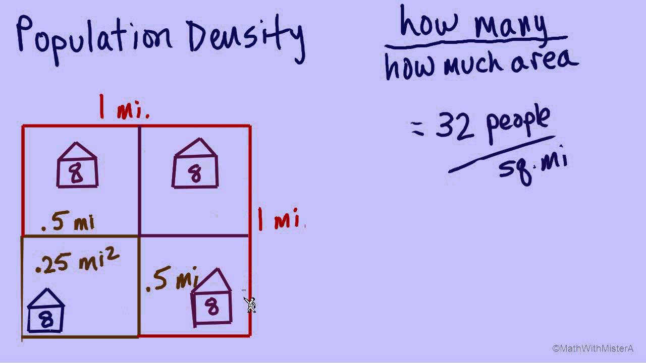 Population Density #1