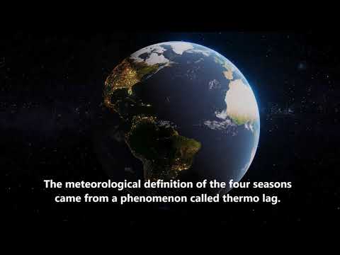 Summer Solstice: Beginning or Midpoint?