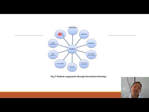 ROLE OF ICT IN TEACHING AND LEARNING MATHEMATICS