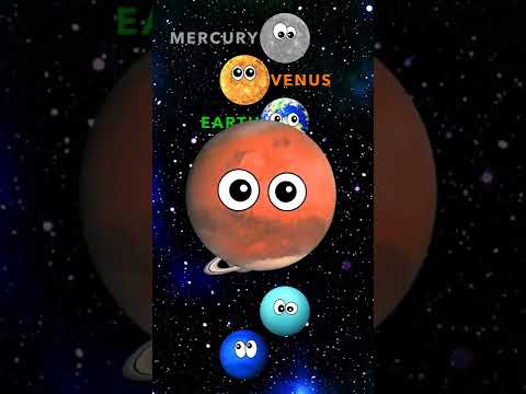 Planets for BABY CHANT | Mercury, Venus, Earth, Mars, Jupiter, Saturn, Uranus, Neptune