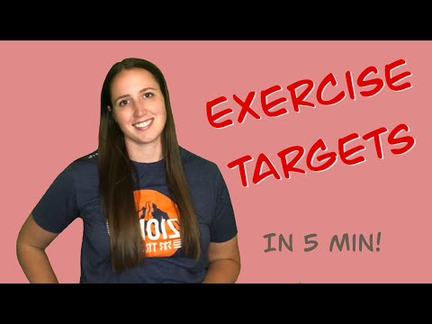 CARDIO - Exercise Targets & Response (METs, RPP, RPE, etc)
