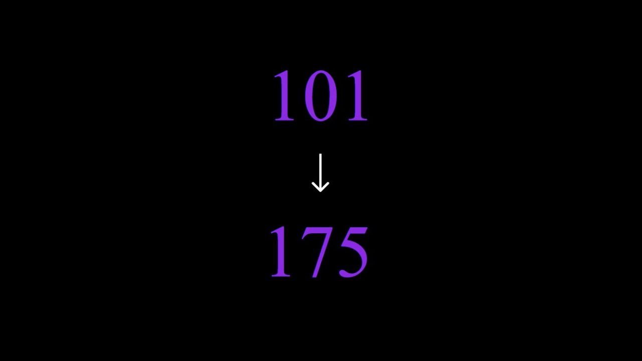 Count-Up Animation (Showing Code) - HTML // CSS // JS