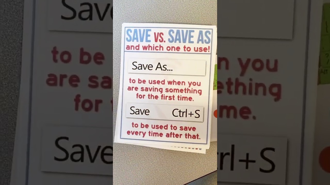 Hello, anchor charts!