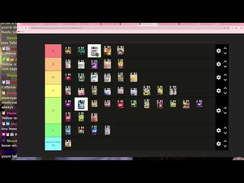 GamerSupps Tier List - Results 2 - Peachy
