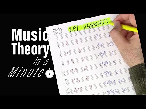 What are KEY SIGNATURES? | Why are they Important? | NOTATION 101 | MTIM Ep. 21