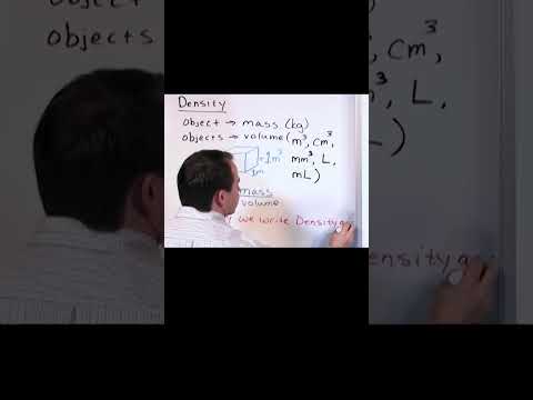 Understand the Units of Density