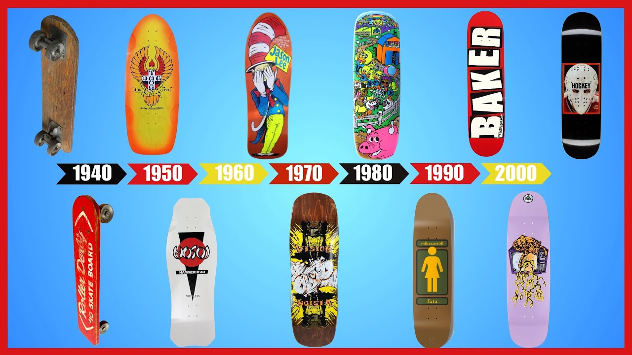 History of Skateboard Shapes - 2x4, Crazy Shapes, Popsicles, 90s Brands, Tech, & more