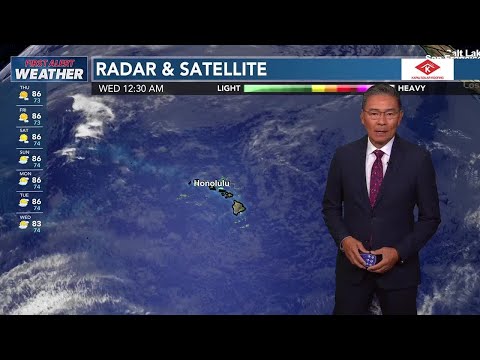 Guy Hagi's Hawaii Weather Report for May 7, 2025