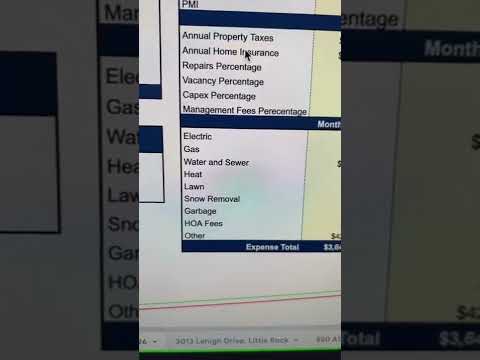 Complete Breakdown Of All Monthly Expenses You'll Have On A Rental Property
