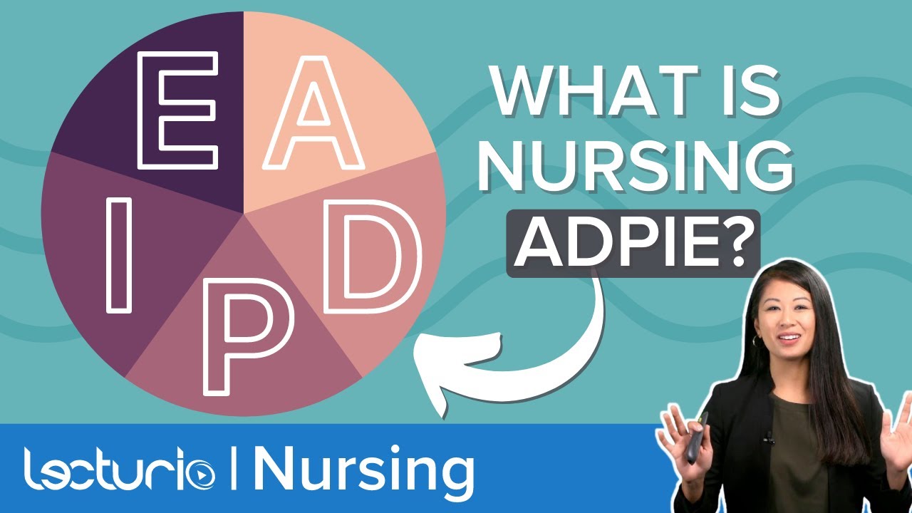 The Five Step Nursing Process Explained | Intro to ADPIE | Lecturio Nursing