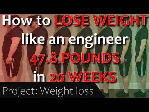 Project Weight Loss Week 20
