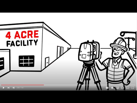 What is 3D Laser Scanning Explained
