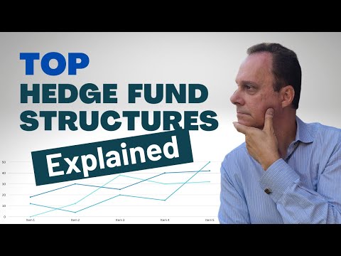 Hedge Fund Structures Explained