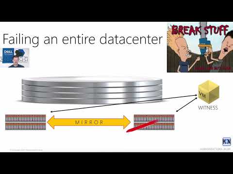 Dell PowerStore Metro blog series - Break Stuff: Failing a DC without Witness