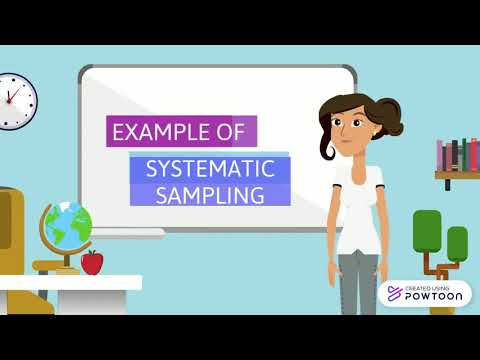 Systematic Sampling in Research Methodology