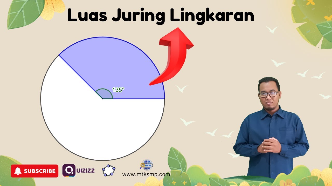 Luas Juring