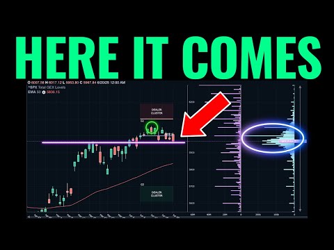 The Pullback The Market Has Been Waiting For