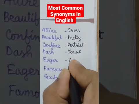 Synonyms #shorts #englishgrammar #vocabulary