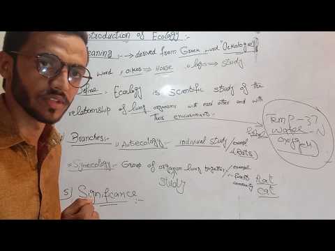 introduction to ecology easiest concept in hindi and urdu