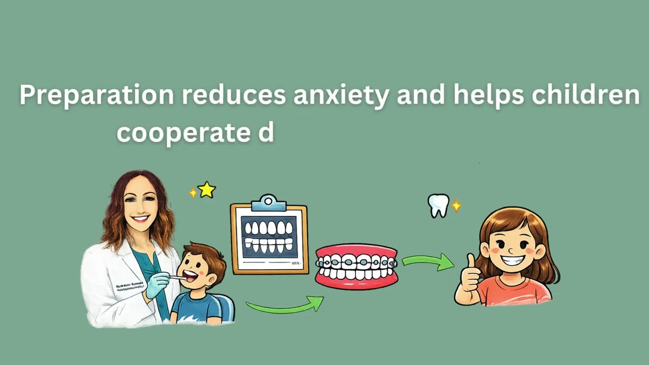 Pre Visit Checklist for a Kids Dentist Appointment