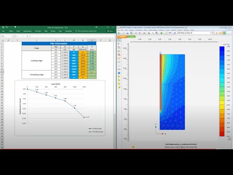 Plaxis - How To Simulate Pile Static Load Test