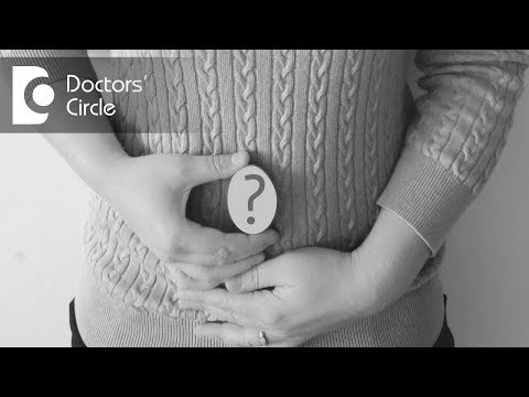 What is PCOS? - Dr. Shagufta Siraj