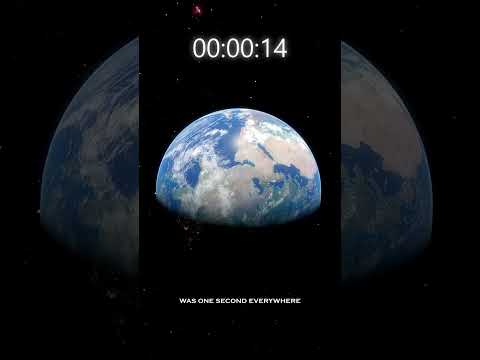 How Einstein Predicted Time Travel