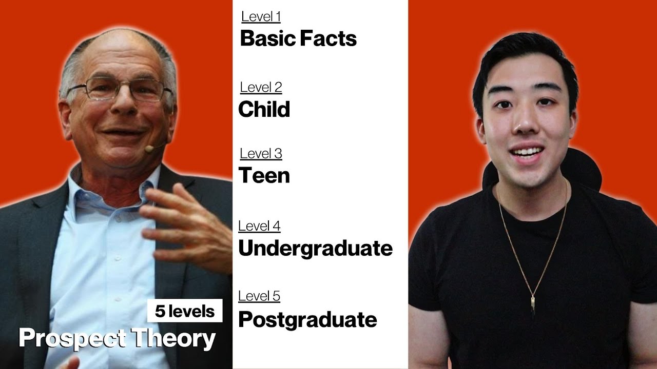 Prospect Theory Explained at 5 Levels of Difficulty