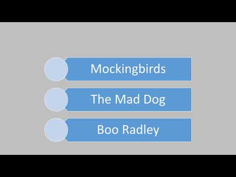 #mac'seasylessons Symbols in To Kill a Mockingbird