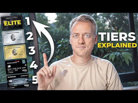 Climbing The Credit Card Ladder In Canada (2025 Full Guide)