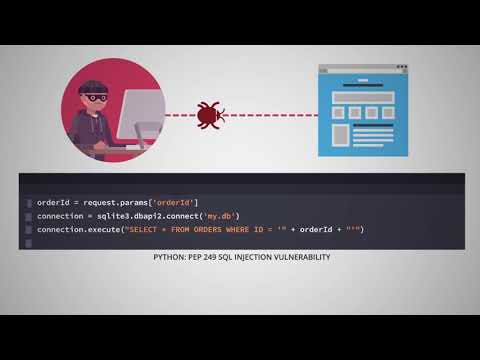 Just in Time MicroLesson™: Python - Exploiting SQL Injection