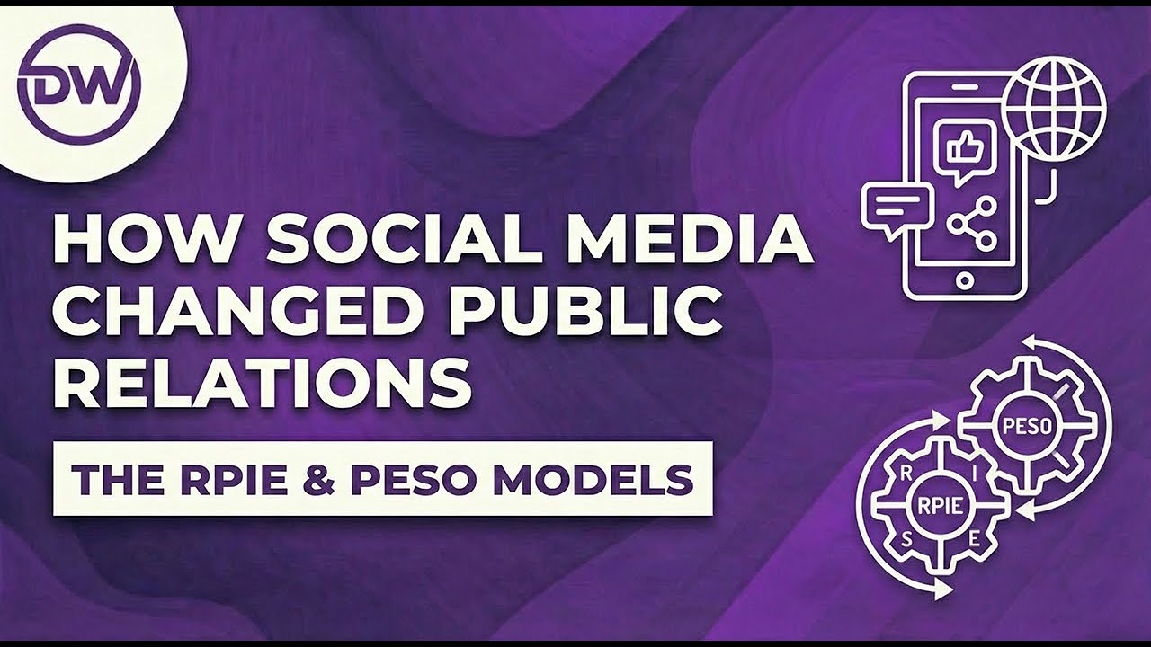 How Social Media Changed Public Relations  |  The RPIE & PESO Models