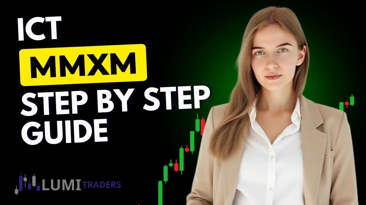 A Comprehensive Guide to Trading the Market Maker Model | Galaxy.ai