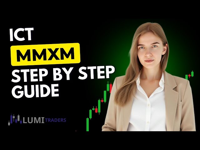 A Comprehensive Guide to Trading the Market Maker Model | Galaxy.ai