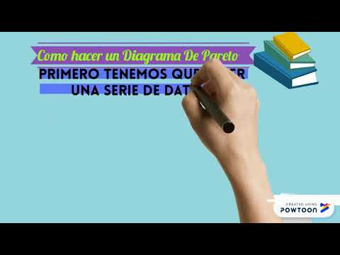 DIAGRAMA DE PARETO VALERIA MORAN