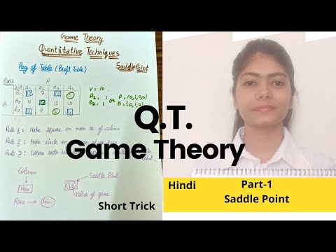 Game Theory | Saddle Point | Quantitative Technique| Part1 | BBA | MBA| M.com(abst)| Short Trick