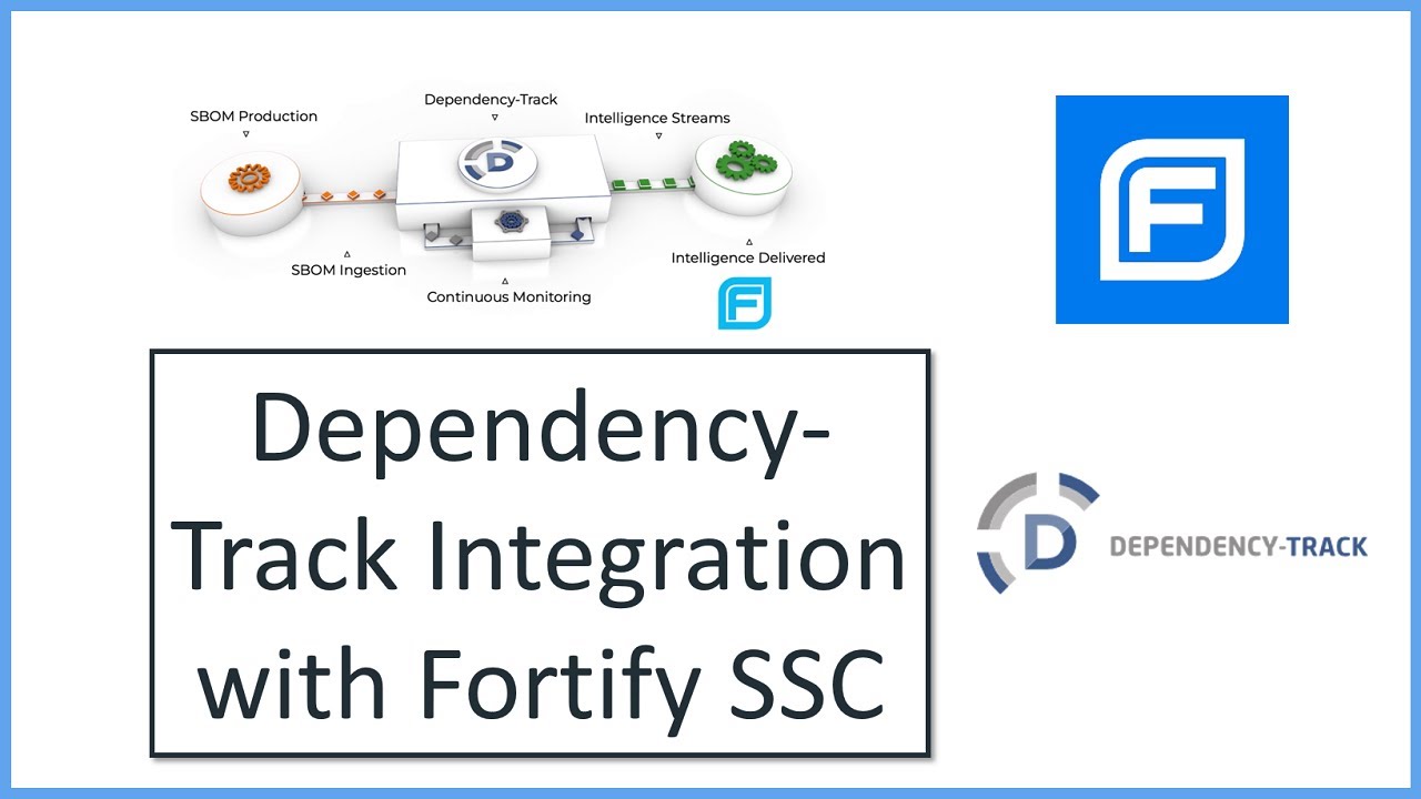 Dependency-Track Integration with Fortify Software Security Center (2019)