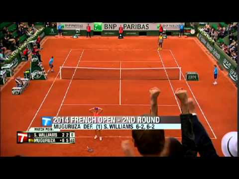 Watch French Open Highlights From the Tennis Channel