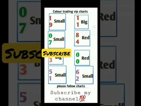 Pak Games Real Earning | Pak Game Tricks | Real Earning #pakgames #onlineearningapp2024 #earning #1k
