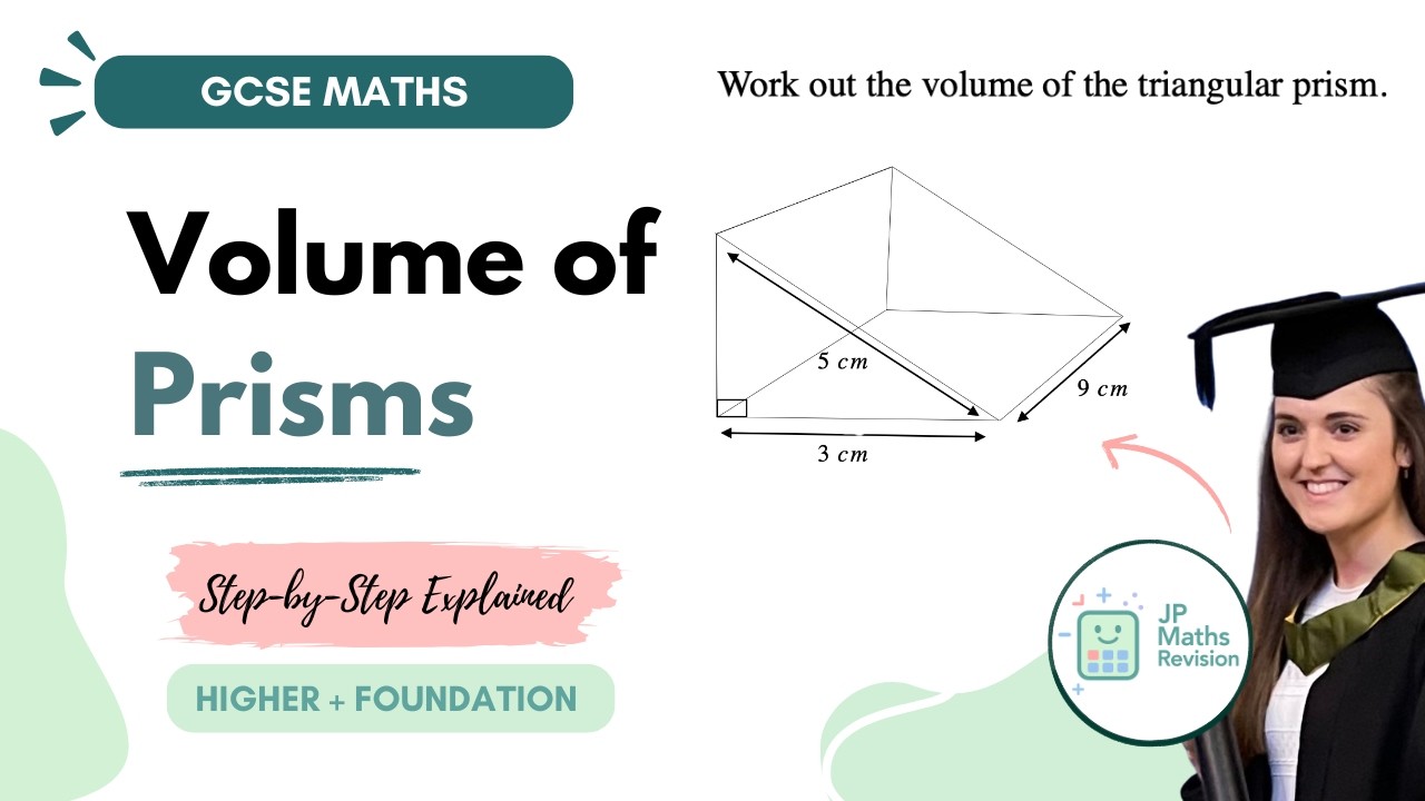 GCSE Maths: Volume of Prisms (Full Lesson + Free Worksheet)