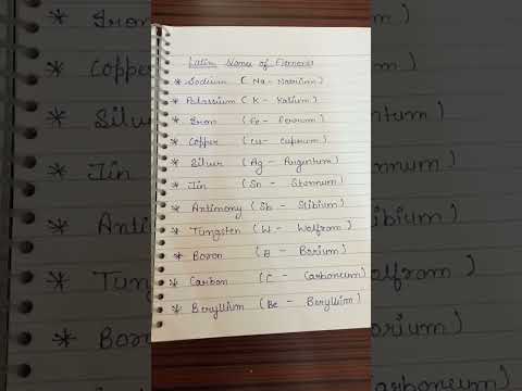 Latin names of elements#basic #fyp#viralshorts#science #chemistry
