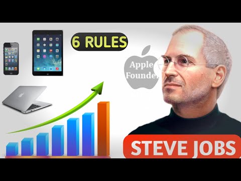 Steve jobs rules for success | Stay Hungry Stay Foolish | in hindi | Steve jobs keynote